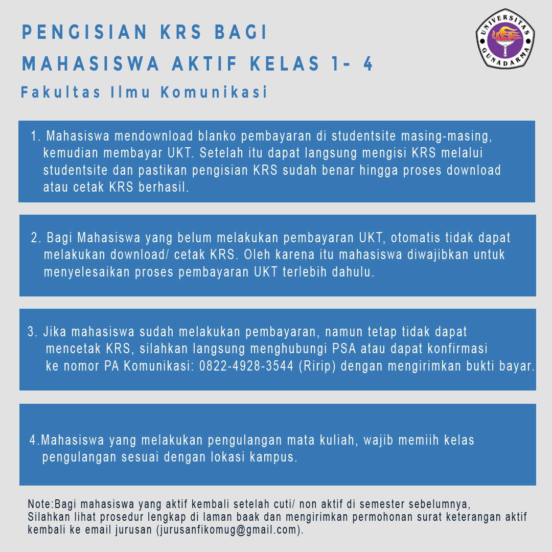 FRS & KRS – Ilmu Komunikasi