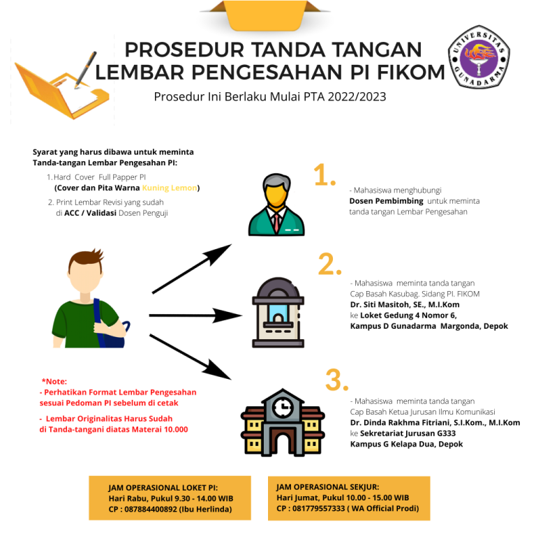 PI (Penulisan Ilmiah) – Ilmu Komunikasi