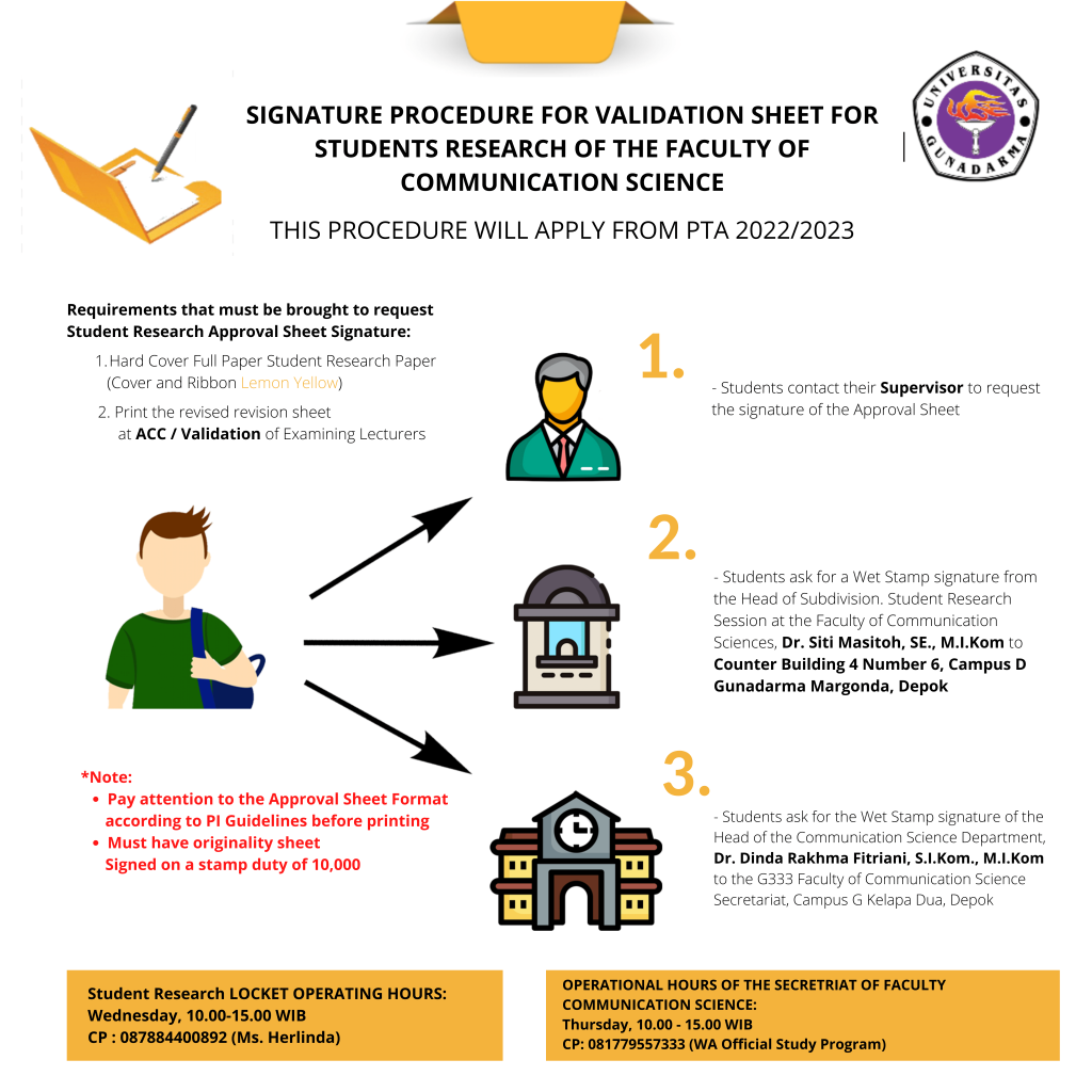 Student Research (PI) – Fakultas Ilmu Komunikasi