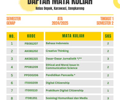KALENDER AKADEMIK SEMESTER GANJIL PTA 2024/2025 – Ilmu Komunikasi